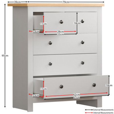 Vida Designs Arlington White 3+2 Drawer Chest (H)950mm (W)790mm (D)395mm