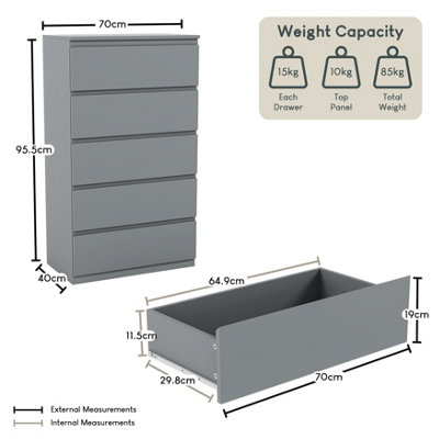 Vida Designs Denver Grey 5 Drawer Chest (H)1120mm (W)700mm (D)400mm