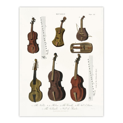 Violin Viola Cello Encyclopedia Londinensis Wall Art Poster Print 12X16"