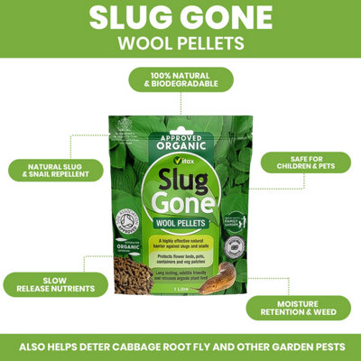 Vitax Slug Gone 1L Natural Wool Pellets for Organic Gardens Protect ...