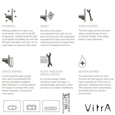 VITRA Low Height Wall Hung Toilet Concealed Cistern WC Frame & Matt ...