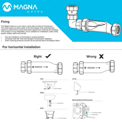 Viva Universal Self Sealing Waste Valve Trap for Basin Sink - 32mm 1/4 ...