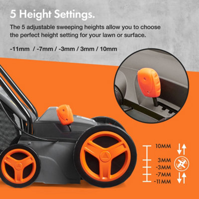 VonHaus Artificial Grass Brush 1500W, Electric Artificial Grass/Lawn ...