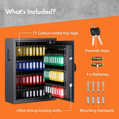 I Secure Keypad Cabinet Lock Latch | Cabinets Matttroy