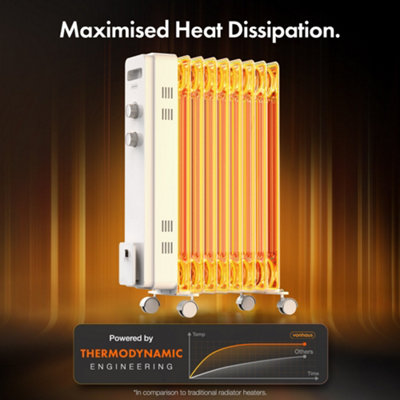 VonHaus Oil Filled Radiator 9 Fin, Oil Heater Portable Electric Free ...