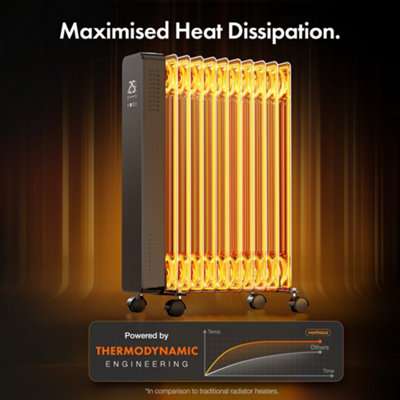 VonHaus Oil Filled Radiator with Remote Control & WiFi, Oil Heater ...