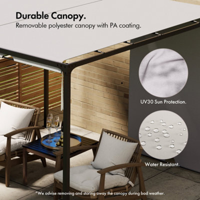 VonHaus Pergola with Sliding Roof 3x3 m, Metal Pergola with Sliding ...
