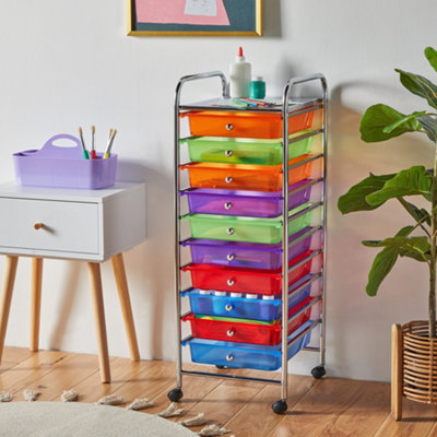 Drawer trolley store