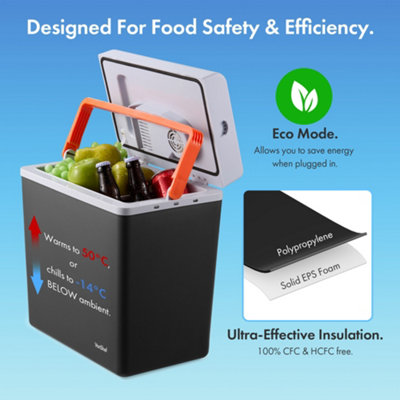 VonShef 20L Electric Cool Box, Insulated Cooler Box with Hot/Cold ...