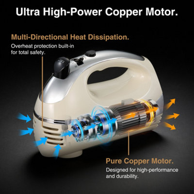 Hand held electric balloon whisk store