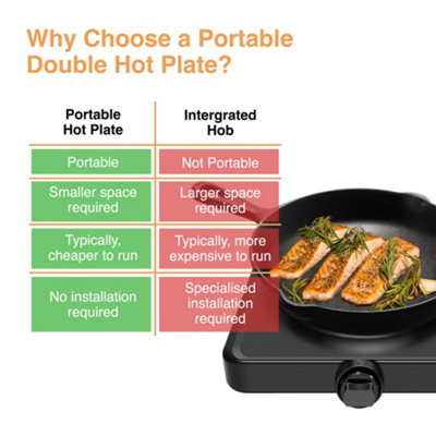 VonShef Hot Plate Double, Portable Electric Hob with Dual Temperature ...