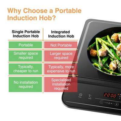 VonShef Single Induction Hob, 2000W Portable Induction Cooker w/LED ...