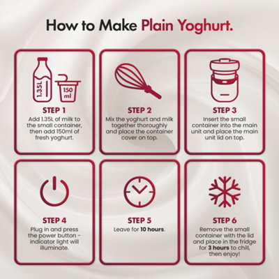 VonShef Yoghurt Maker Machine, Yogurt Maker with Strainer & Recipes ...