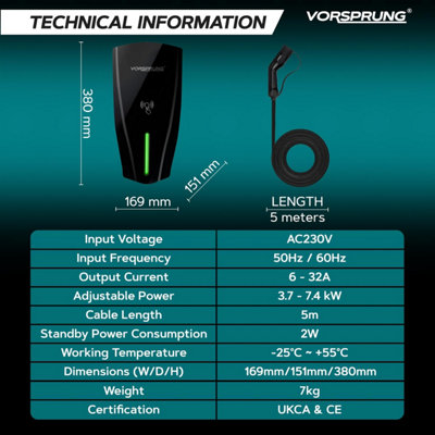 VORSPRUNG Alpha Max 7.4kW EV Charger Type 2, 5 meter Cable, EV Car ...
