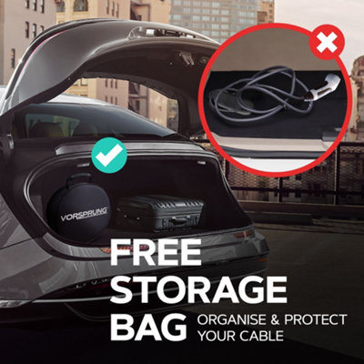 Vorsprung Commando CEE Plug to Type 2 32amp 7.4kW Portable EV Charger ...