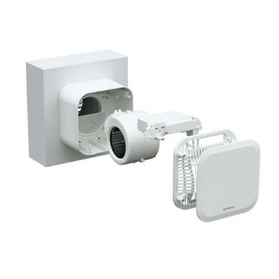 Vortice Fan For Life 10-Year Warranty