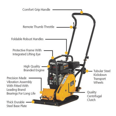 Wacker Plate Compactor Lumag Germany RP700Pro 350mm 75KG