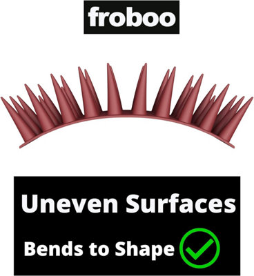 Wall and Fence Spikes Deterrent. Stop Birds, Pigeons and Cats Sitting ...