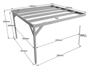 Wall-mounted wooden box pergola, complete DIY kit, 2.4m x 4.2m (Rustic ...