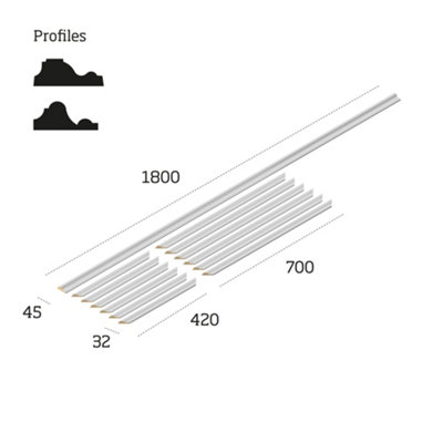 WALL PANEL KIT 3 READY TO PAINT 3 PANELS WITH DADO RAIL 1800MM (H ...