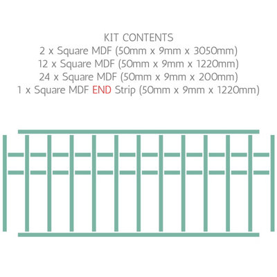Wall Panels World Berkeley Shaker MDF Half Wall Panelling Kit - Primed