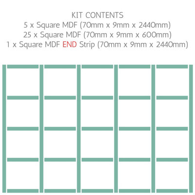 Wall Panels World Shaker MDF Wall Panelling Kit - Primed