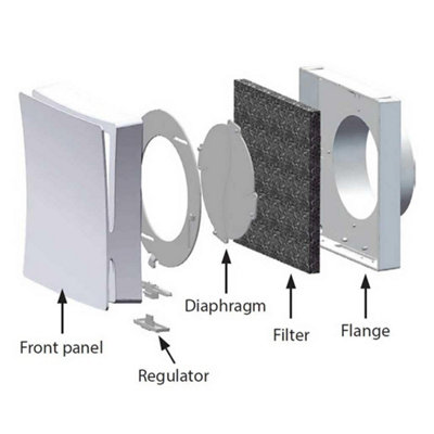 Wall Passive Air Intake Ventilation Kit 100mm with Adjustable Airflow ...