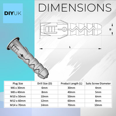 Wall Plugs M8 x 40mm ( Pack of: 100 ) Universal Rawl Plug Expansion ...