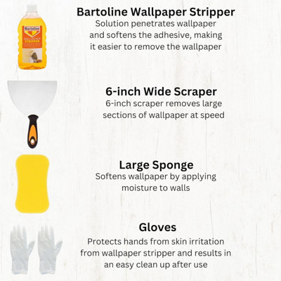 Wallpaper Remover Kit - Bundle with 500ml Bartoline Wallpaper Stripper ...
