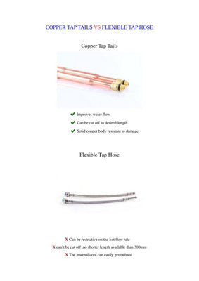 Warmer System M10 x 15mm Copper Tap Tails for Monobloc, Basin and Sink ...