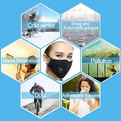 Washable Cotton Mouth Mask with Valve Replaceable Filter, Black, 1x ...