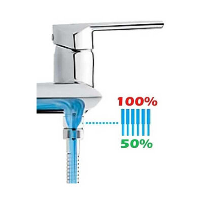Water Saving Shower Flow Reducers Regulators Adaptors Set - 7-20 l/min ...