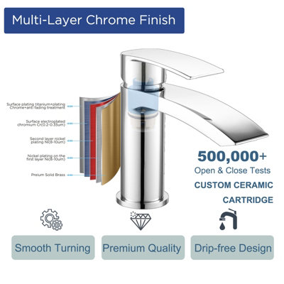 Waterfall Bathroom Sink Taps with Drainer Cloakroom Basin Mixer Taps ...