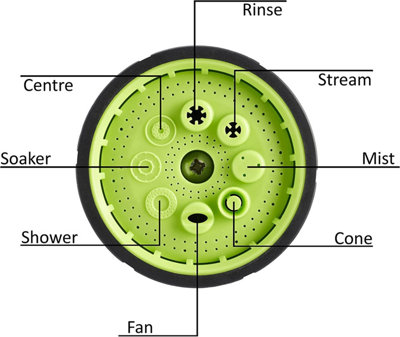 Watering Lance - 1.4m Telescopic Garden Sprayer Nozzle Hose Pipe ...