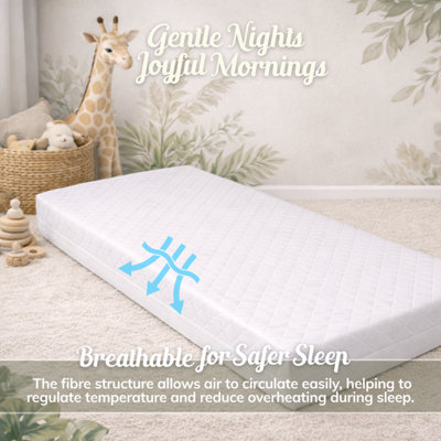 Waterproof Baby Cot Mattress 120 x 60 x 5cm - Washable Zipped Cover ...