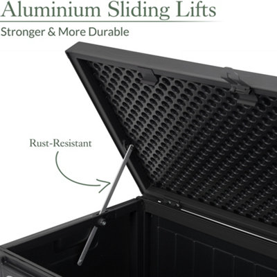 Waterproof Garden Box Plastic Outdoor Storage Utility Chest 190L Christow