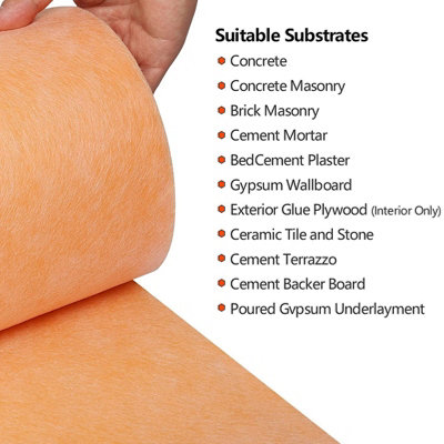 Waterproof PE Tile Underlayment for Shower Walls and Bathroom Floors