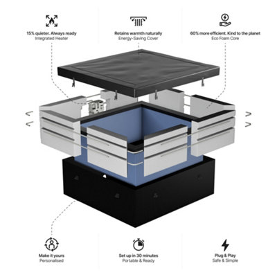 Wave Garda 4-Person Eco Foam Hot Tub, Integrated Heater, Charcoal Black