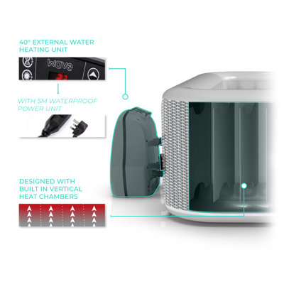 Wave Pacific 4 Person Square Inflatable Hot Tub, 95 Massaging Air Jets ...