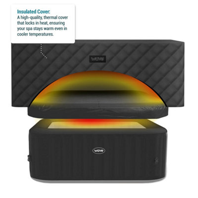 WAVE PACIFIC ENERGY SAVE THERMAL HOT TUB COVER - 6 PERSON
