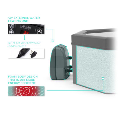 Wave Swift 6 Person Rigid Foam Hot Tub, Eco-Friendly, Insulated Spa, Black