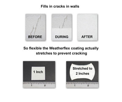 Weatherflex Smooth Premium Masonry Paint - 10L - Cornish Cream - For ...
