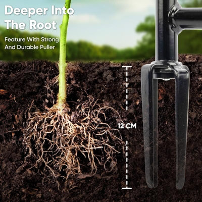 Weed Puller Stand Up Weeder Hand Tool with 2 Claws Foot Pedal Long Root ...