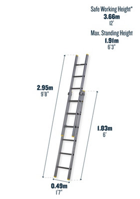 Werner Square Rung Extension Ladder 1.83m Double