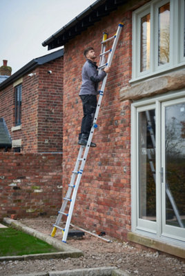 Werner Telescopic Multi-purpose Ladder 4x5