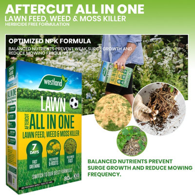 WESTLAND AFTERCUT ALL IN ONE LAWN FEED WEED & MOSS KILLER 80M² FAST ...