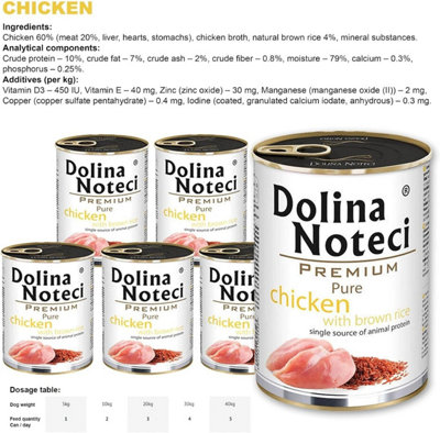 Wet Dog Food SUPERFOOD PURE for Allergic Dogs - Healthy Nutritious Complete Dog's Wet Food ...