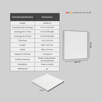 White 21: Decorative Ceiling and Wall Panels 2m2 (21.52 sqft) - 8 Easy ...