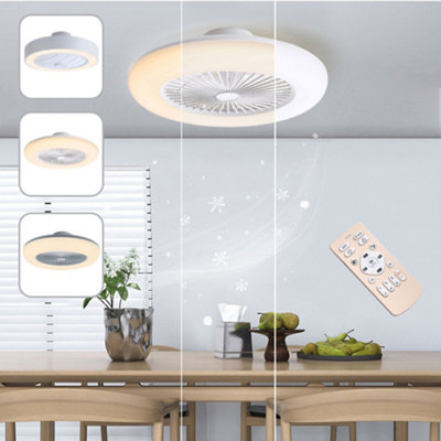 White Acrylic Ceiling Fan With LED Light and Remote Control, 3 Light ...