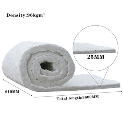 High temperature insulation store